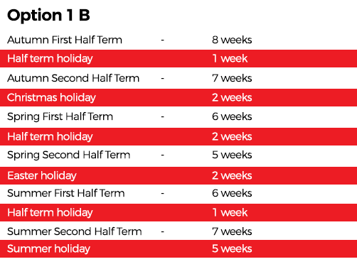 SCHOOL SUMMER HOLIDAYS COULD BE CUT TO JUST 4 WEEKS - Island Echo ...