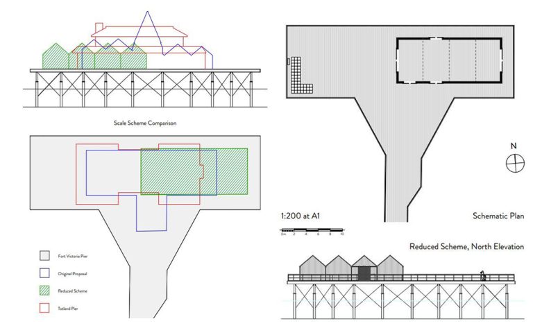 FORT VICTORIA PIER PLANS AIM TO CREATE 'SEASIDE NOSTALGIA' - Isle of ...